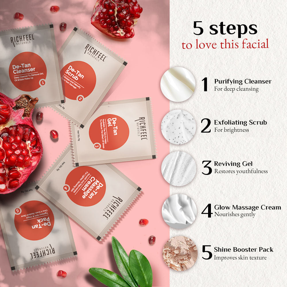Richfeel Detan Facial Kit 30 g – richfeelnaturals.com